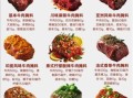 牛肉怎么腌制才好吃_牛肉腌制配方比例