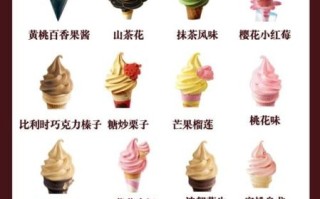 冰激凌还是冰淇淋_哪个正确
