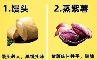 养胃早餐吃什么好_胃不好早餐推荐