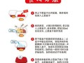 自热火锅怎么使用_自热火锅使用方法