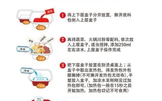 自热火锅怎么使用_自热火锅使用方法