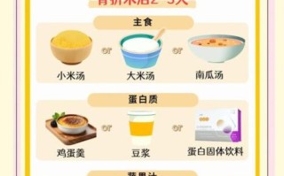 骨折吃什么恢复快_骨折后饮食禁忌