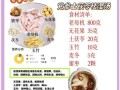祛湿汤配方有哪些_湿气重喝什么汤最有效