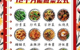 烹调方法有多少种_家庭厨房常用分类