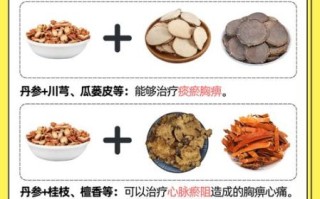 丹参的功效与副作用_哪些人不能吃