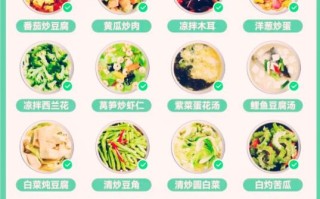 21天减脂控糖食谱怎么做_控糖期间能吃哪些主食