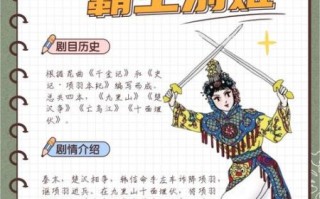 霸王别姬什么意思_没看懂剧情解析