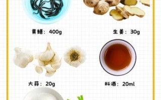 红烧鳝鱼怎么做好吃_红烧鳝鱼最正宗的做法