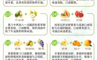 瘦身水果榨汁搭配_哪些水果榨汁减肥最快