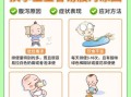 腹泻拉了6次算脱水吗_如何判断是否脱水