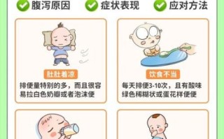 腹泻拉了6次算脱水吗_如何判断是否脱水