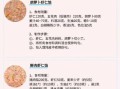 混沌汤怎么调好吃_混沌汤调料比例
