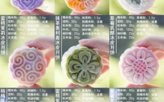 自制月饼的家常做法_月饼皮怎么做才酥软