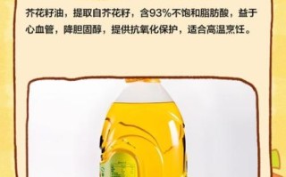 芥花油哪些人不能吃_禁忌人群全解析