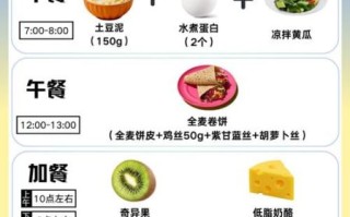 高血压病人一日三餐吃什么_高血压饮食禁忌有哪些