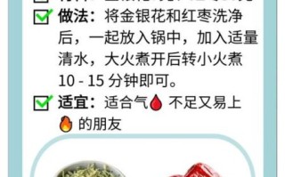 金银花露海棠水泄不通怎么办_如何缓解