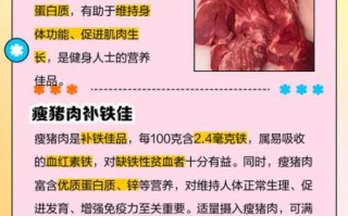 猪肉的功效与作用_吃猪肉有哪些好处