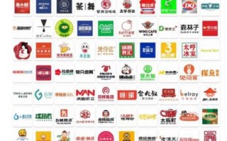 中国餐饮网加盟费用_中国餐饮网靠谱吗