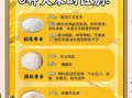 大米图片高清图片_如何挑选优质大米