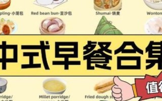 做早餐用英语怎么说_how to say make breakfast in English