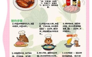 可乐鸡翅怎么做才好吃_正宗做法步骤详解