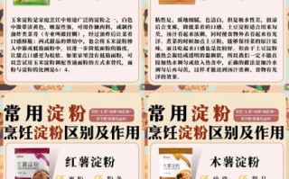 面粉淀粉生粉的区别_哪个更适合勾芡