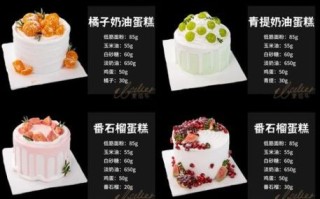 生日蛋糕怎么做_家庭版生日蛋糕配方