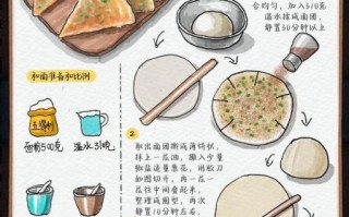 葱油饼怎么做才酥脆_葱油饼和面技巧