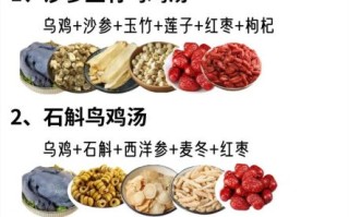 乌鸡怎么炖汤好喝又营养_乌鸡适合什么人吃