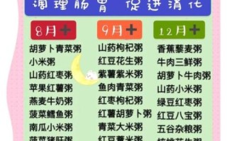 一周岁宝宝辅食怎么做_100款食谱推荐