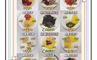 破壁机食谱大全_破壁机可以做什么早餐