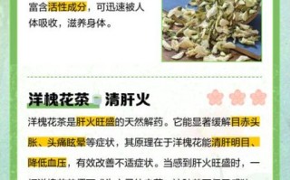 槐花泡水喝的功效与禁忌_槐花怎么正确食用