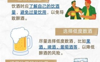 酒后难受怎么办最快最有效_宿醉头疼怎么缓解