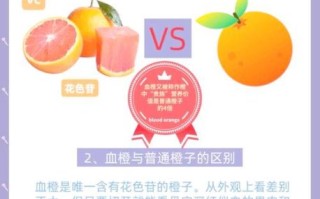 血橙的功效与作用禁忌_血橙哪些人不能吃