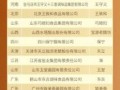 调味品行业前景怎么样_调味品品牌如何突围