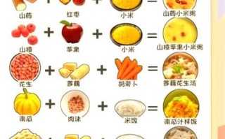 养胃食谱大全_养胃吃什么最好