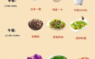 减脂餐怎么做_一周健康食谱推荐