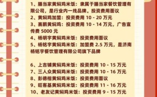 米饭加盟店排行榜前十名_哪个品牌值得投资