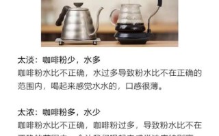 咖啡怎么做好喝_手冲咖啡比例是多少