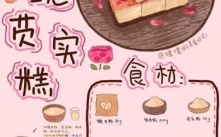 玫瑰糕怎么做_玫瑰糕的做法步骤