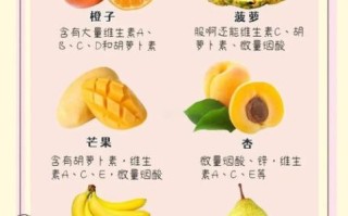 更年期吃什么水果好_哪些水果缓解更年期症状