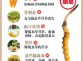 虫草的功效与作用禁忌_哪些人不能吃虫草