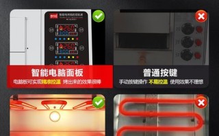 白吉馍烤饼炉多少钱一台_白吉馍烤饼炉怎么选