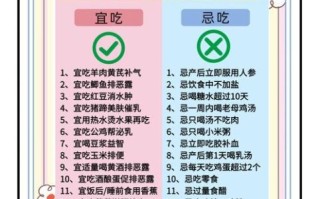 产妇饮食需要注意什么_月子餐怎么吃才科学