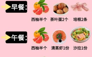 西柚怎么吃减肥_西柚什么时候吃最好