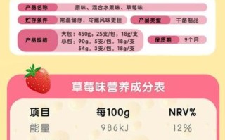 奶酪棒有营养吗_奶酪棒营养价值高吗