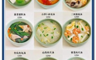 幼儿园汤类菜谱大全_适合孩子喝的汤有哪些