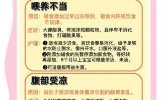 宝宝腹泻怎么办_10招康复快