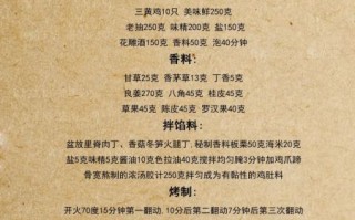 叫花鸡起源_怎么做才正宗