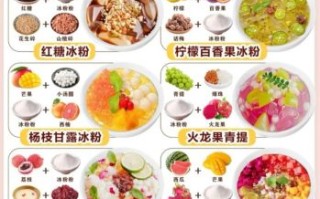 冰粉粉怎么做冰粉_冰粉粉比例水是多少